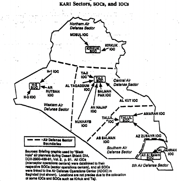 Looking Back at Iraqi Air Defences during Operation DESERT STORM – From ...